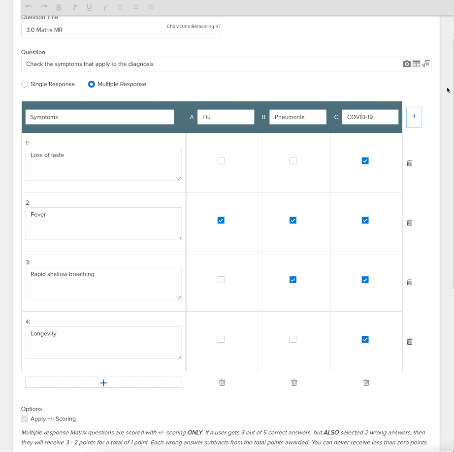 How Plus/Minus +/- Scoring Is Calculated for Matrix Questions – ExamSoft